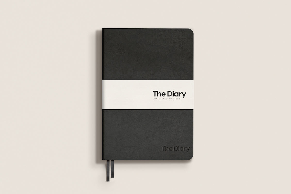 Products – The Diary